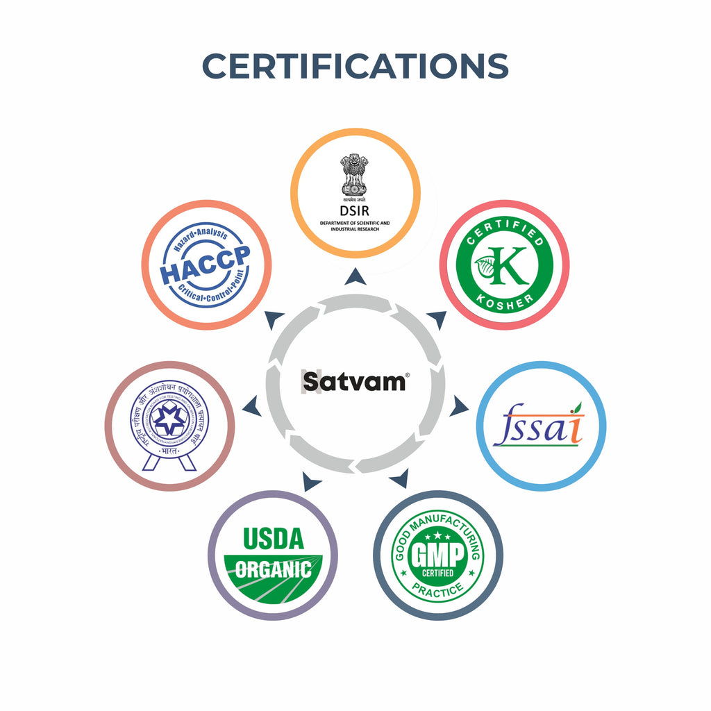 Empowering Health with Advanced Diabetes Care Solutions/Supplement ...